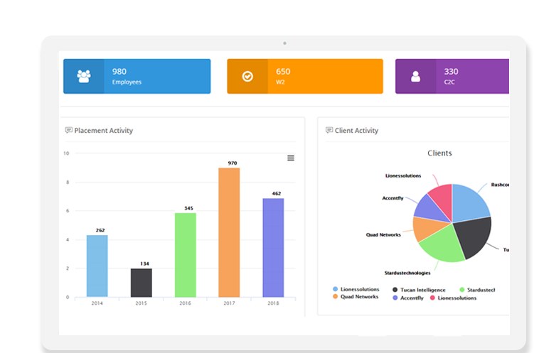 HR | ATS | CRM | Accounts - WorkHCM