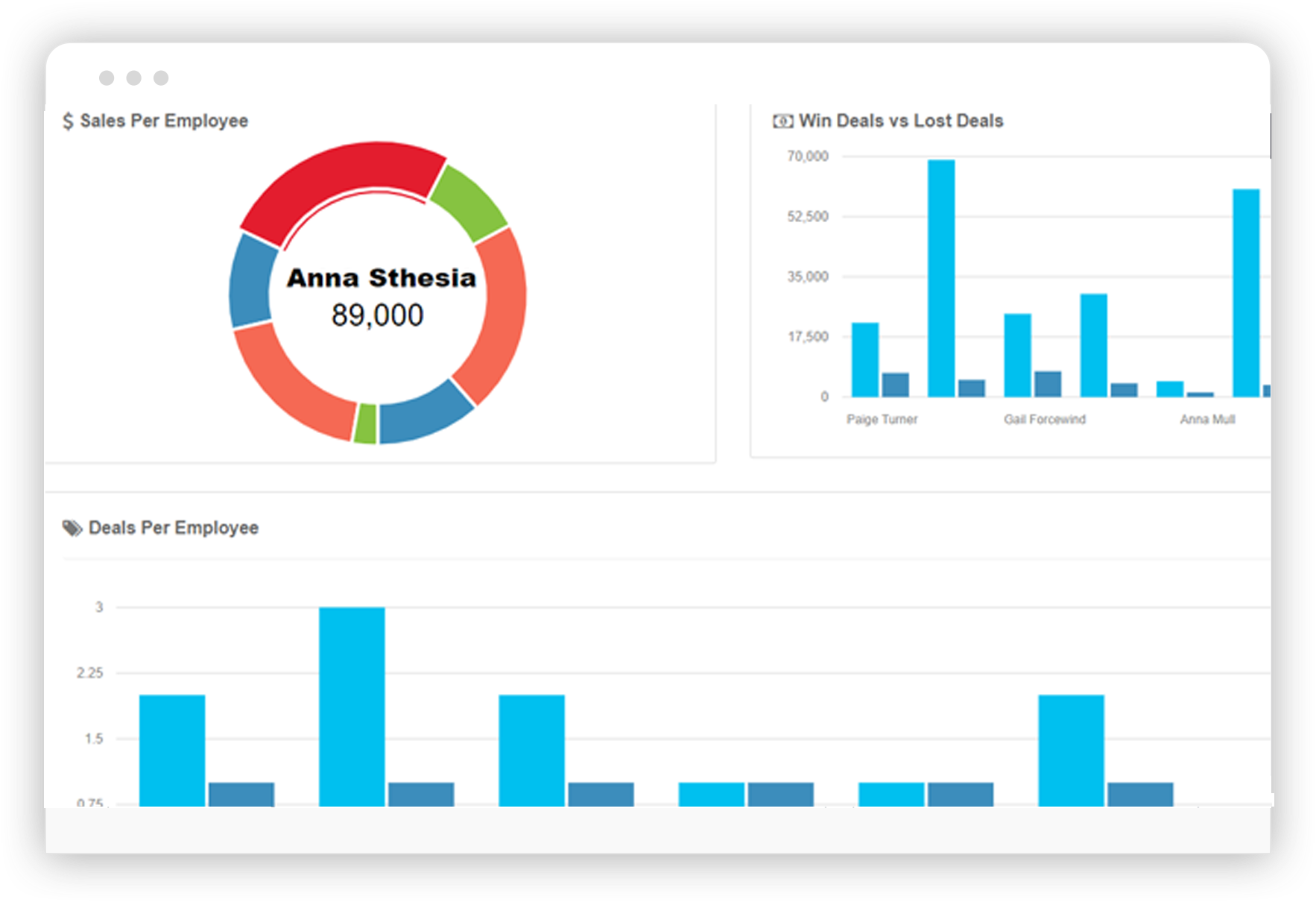 HR | ATS | CRM | Accounts - WorkHCM